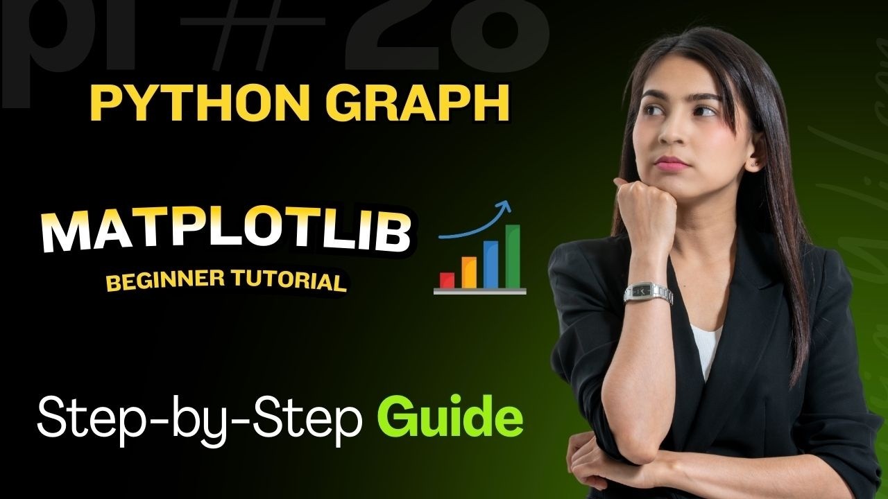 How to Plot a Graph in Python using Matplotlib | Beginner Python Data Visualization Tutorial