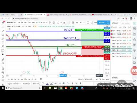 HERO MOTOCORP LTD SHARE price target || hero motocorp share analysis & news || hero motocorp || NSE