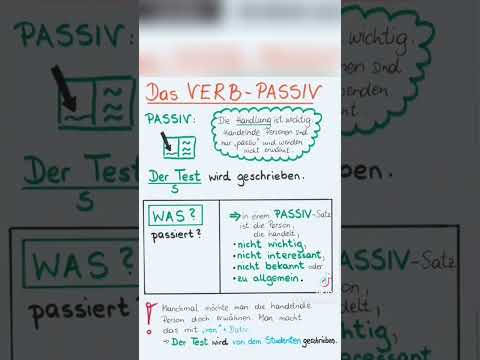Learn how to use Passive in Present in German | Passiv im Präsens