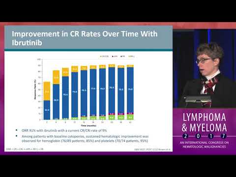 Presentation of best CLL abstract