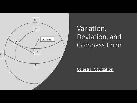 What is the Variation, Deviation, and Compass Error of a ship's magnetic compass??