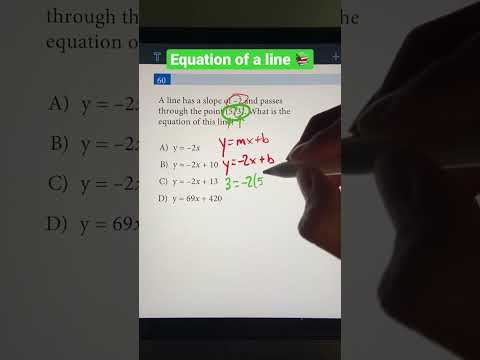 How to Find the Equation of a Line Given the Slope and a Point | Slope-Intercept #shorts #math
