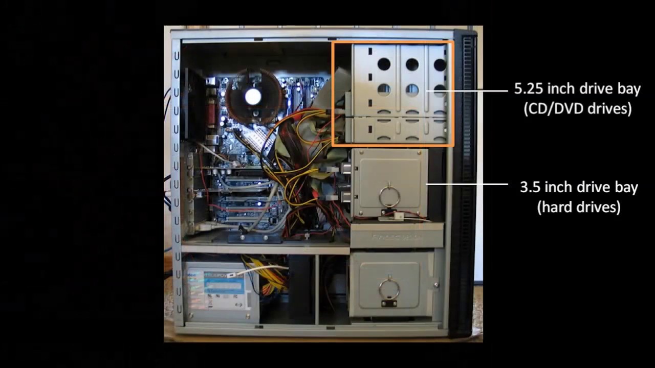 Basic Computer Hardware Tutorial for Beginners