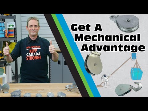 How Pulleys Work - Gear Up with Gregg’s