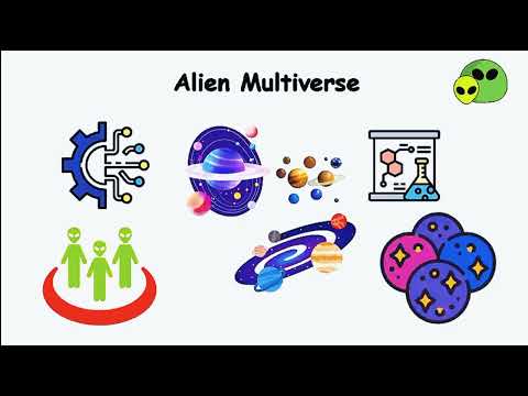 Every Multiverse Theory Explained in 12Minutes