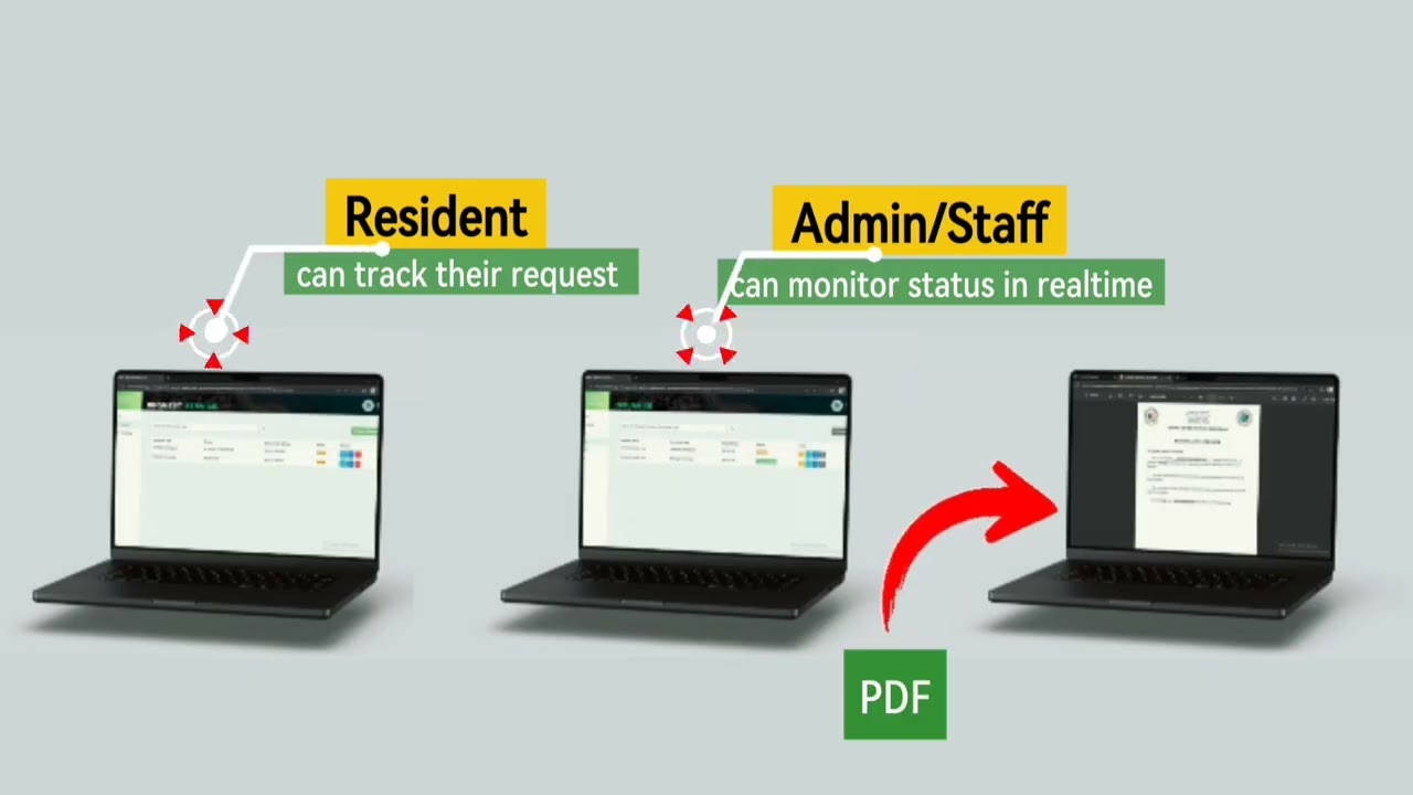 Barangay Management System