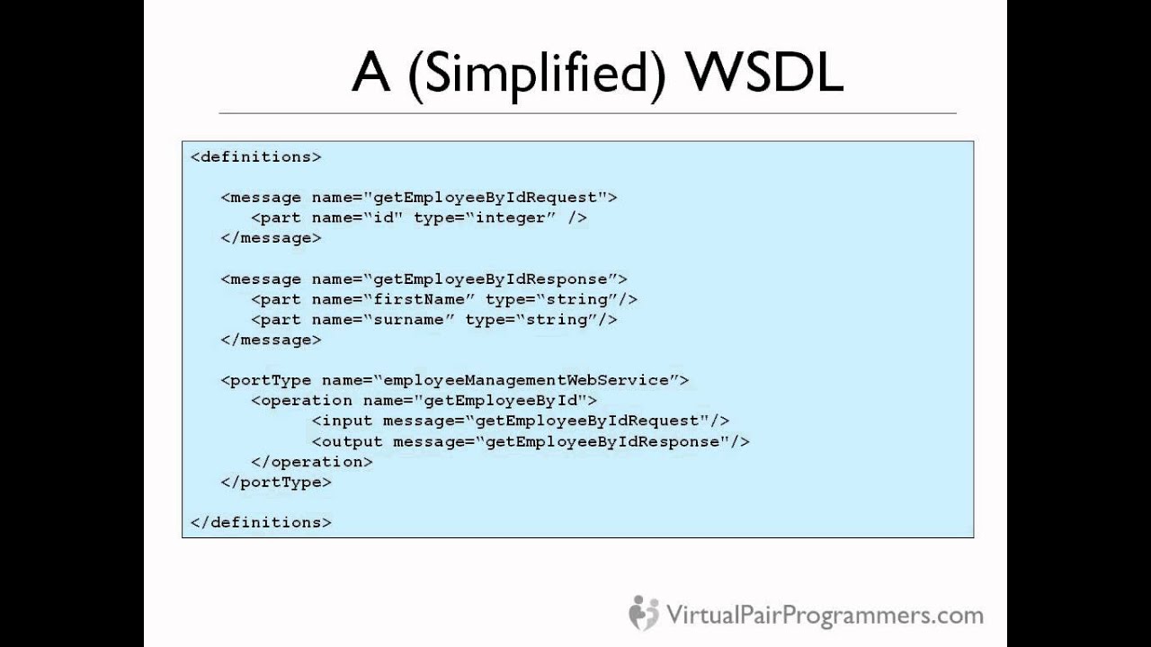 JAX-WS Tutorial (From the JavaEE Training Course)