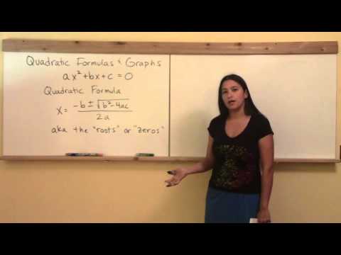 Math 147 W3: Quadratic Formula and Graphs
