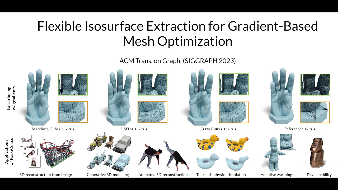 [SIGGRAPH'23] Flexible Isosurface Extraction for Gradient-Based Mesh Optimization