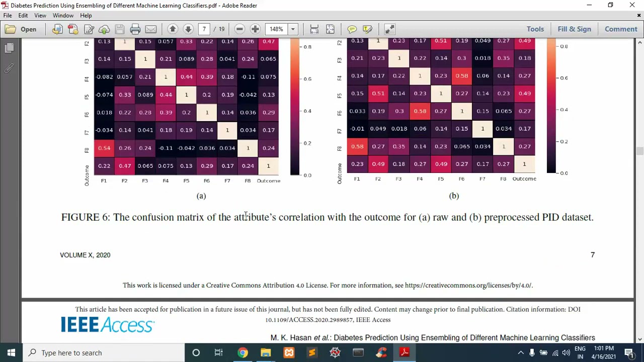 Diabetes Optimization in Python - OKOK PROJECTS- Final Year Projects ...