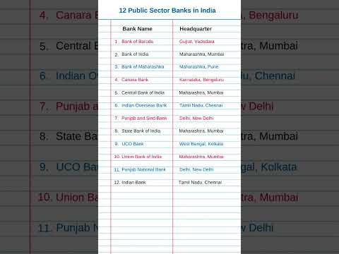 Top 12 public sector banks in india | list of government banks in india #top10 #gk #bank #shorts