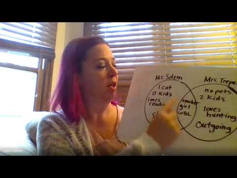 similarities and differences - Venn diagram