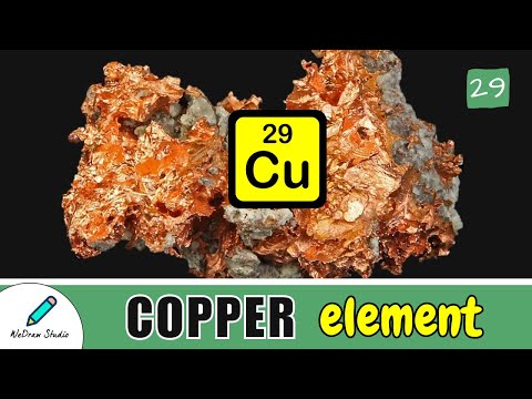 Copper Element ✨ - Periodic Table Facts | Properties, Uses & More!