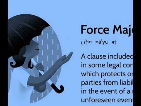 Force Majeure&impossibility.CMA Intermediate. sub:Business lawðics.chapter-1