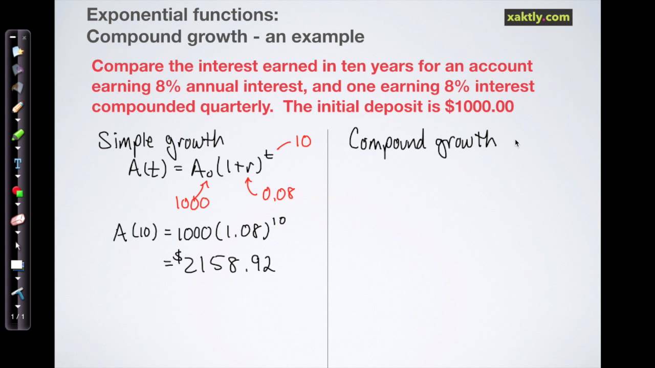 Exponential functions calculation: Simple vs. compound growth