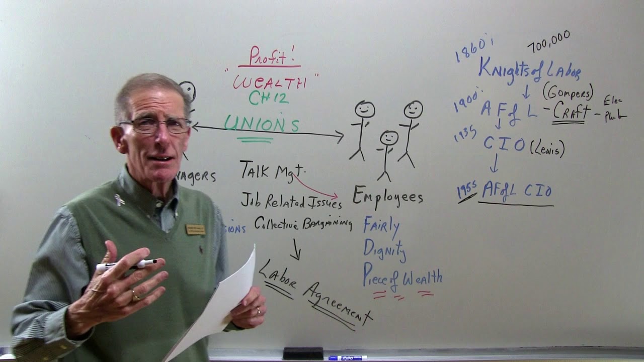 Joe Lane Online - Business 101 - Chapter 12