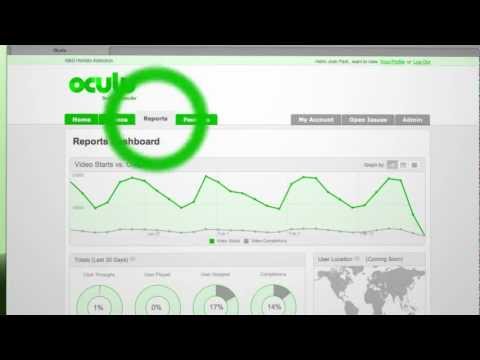 Real Time Reporting Data