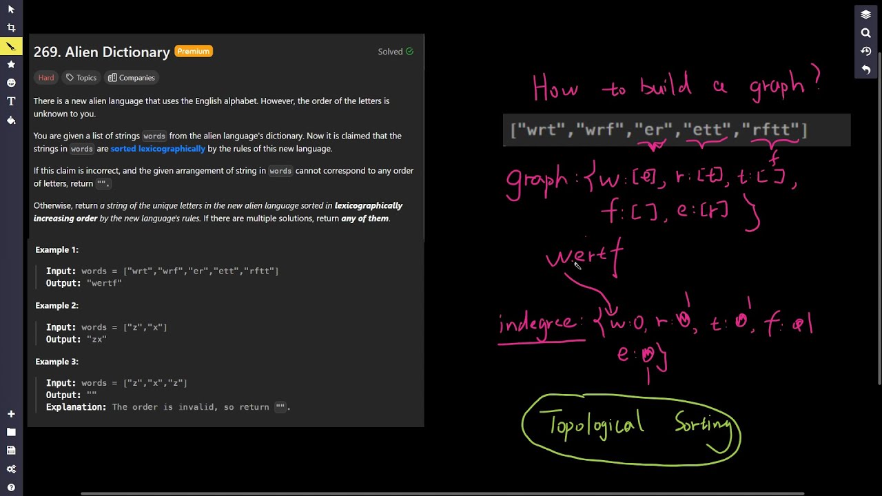 Amazon interview Question Leetcode 269  Alien Dictionary - Python
