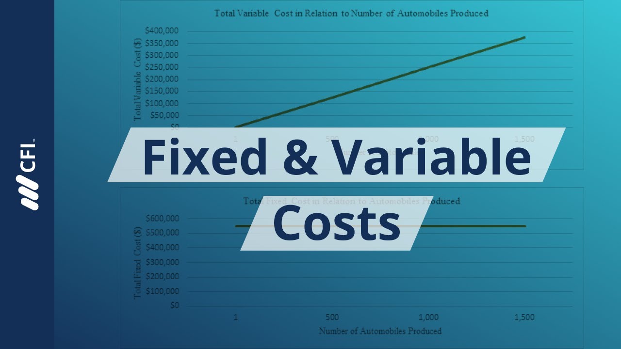 Cost Behavior: Fixed, Variable and Semi-Variable Costs for Budgeting