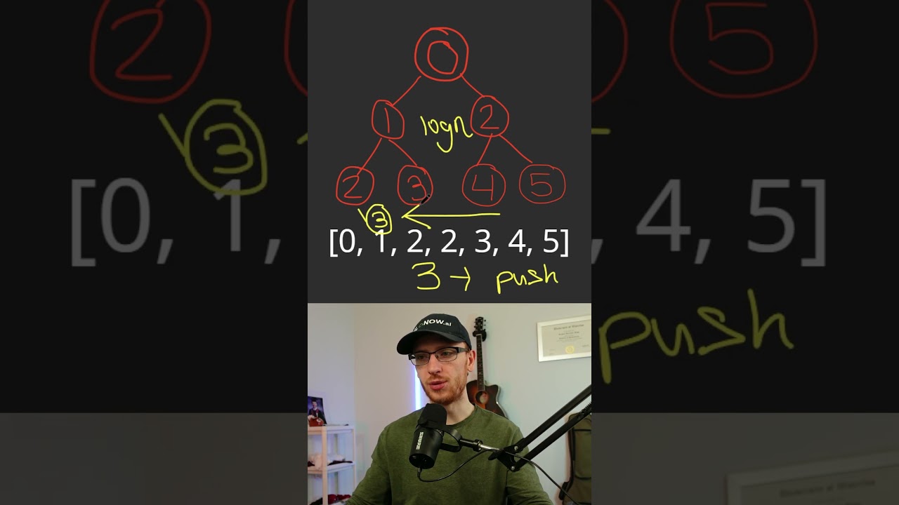 Everything you need to know about Heaps   (Min Heap / Max Heap Data Structures)