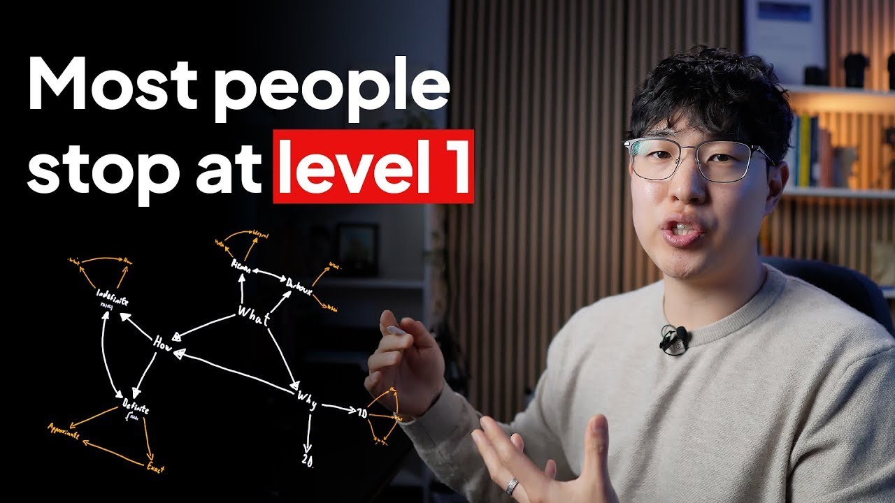 Mastering Mind Mapping: The Three Levels Every Student Should Know ...