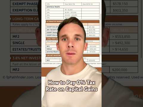 How to pay 0% Long-Term Capital Gains Tax #retirement #taxes