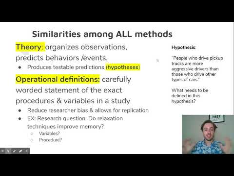 1b.1 - Psych research basics - AP Psychology