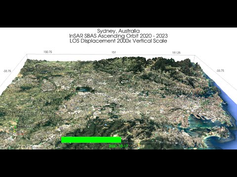 InSAR SBAS Timeseries Animation