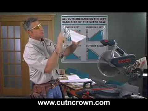 Return Stops For Crown Molding