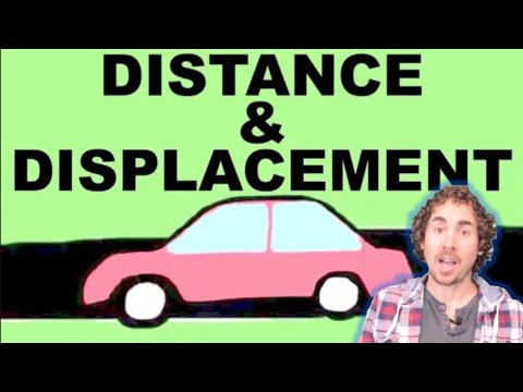 Distance and Displacement