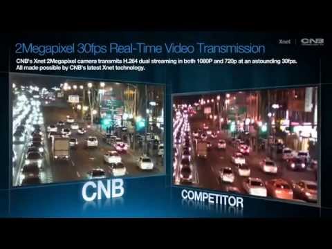 Introduction of CNB Technology, IP & HDcctv Final Version