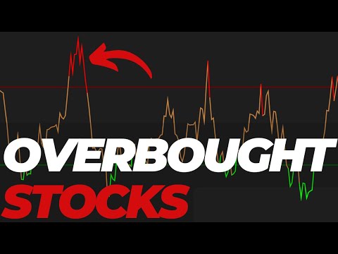 What Happens When Stock Markets Are Overbought?