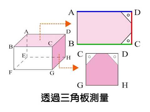 南小數-6上-ch9-1：第 2 大題-第 1 小題 (9121C) | 國小數學 | 均一教育平台