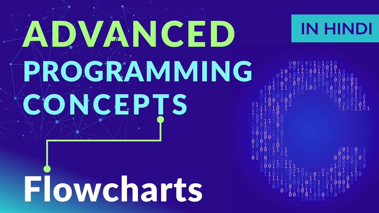 Flowcharts in Programming- Importance, How to use flowcharts | Flowchart Symbols #programminginhindi