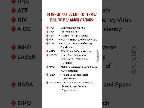 Science Related Abbreviations|| Fullforms of DNA RNA ATP HIV AIDS NASA ISRO WHO LASER|| #gktoday