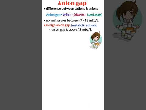 Anion gap, Metabolic acidosis, Anion gap formula, Pharmacology mnemonics #mnemonics #shorts