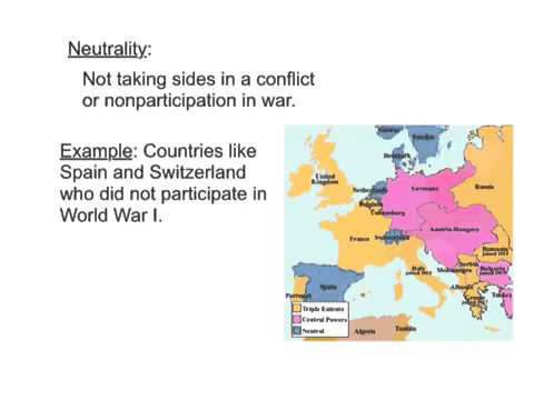 WWI: Key Terms