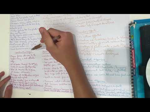 All you need to know geography GCSE AQA paper 1! (Part 1/5)