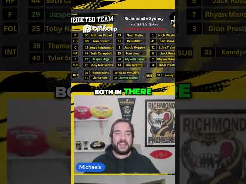 Richmonds Staggering CBA numbers for Taranto & Hopper #afl #tigers #footy