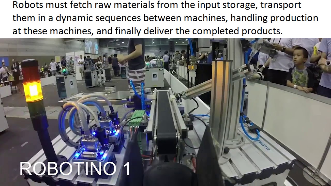 Robocup Logistics League, implementation on RobAIR
