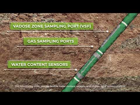 Sensoil Innovations - Israeli Startup | Startup Nation Finder