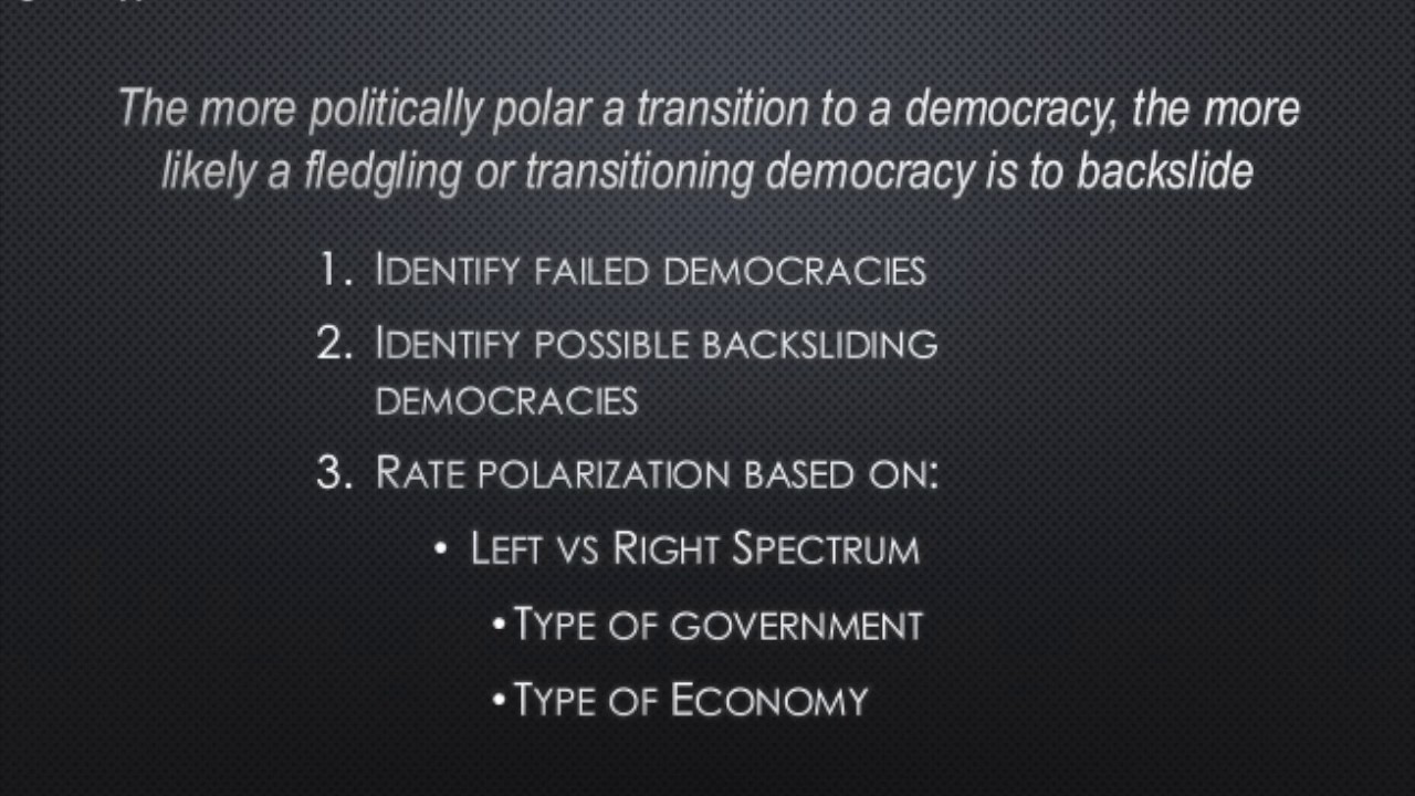 Theses and Hypothesis PPT