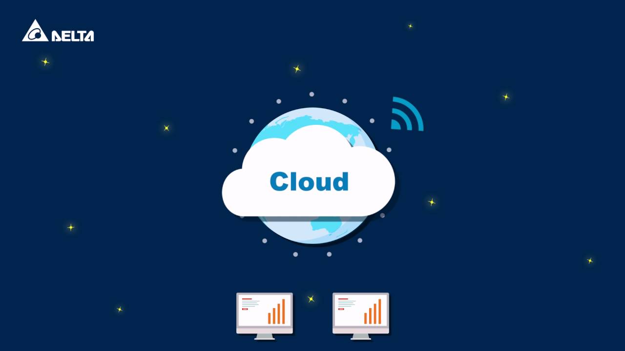 Implementing Smart Manufacturing with Delta