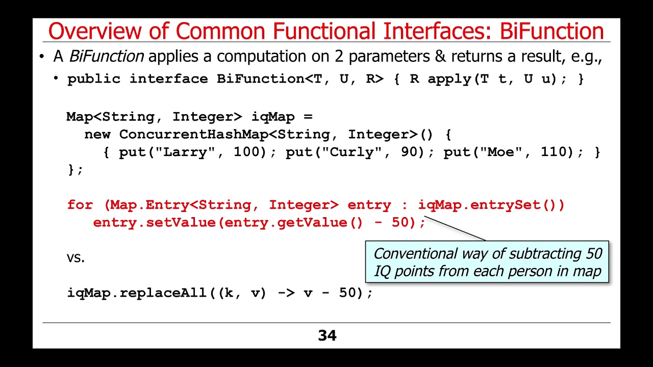 Overview of Java 8 Functional Interfaces