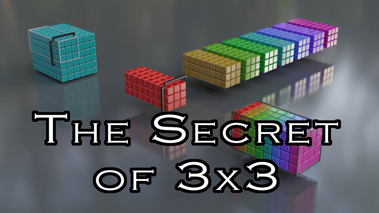 Kernel Size and Why Everyone Loves 3x3 - Neural Network Convolution