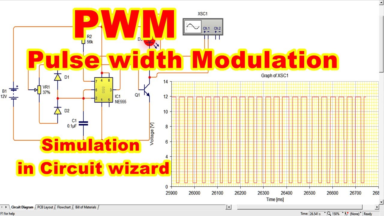 Pulse Width Modulation simulation | PWM Simulation | PWM circuit using 555 timer ic