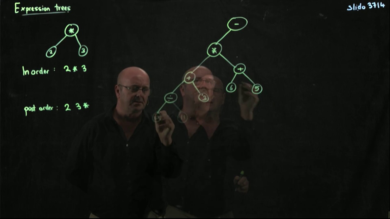 Trees 4 Expression Trees