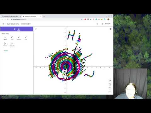 GeoGebra: Dynamic Color – Math With Avrila