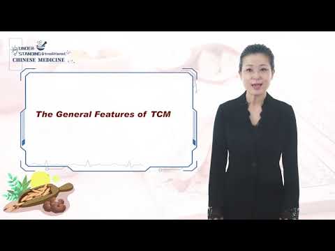 An Understanding of TCM 1.1 Holistic Concept 整体观