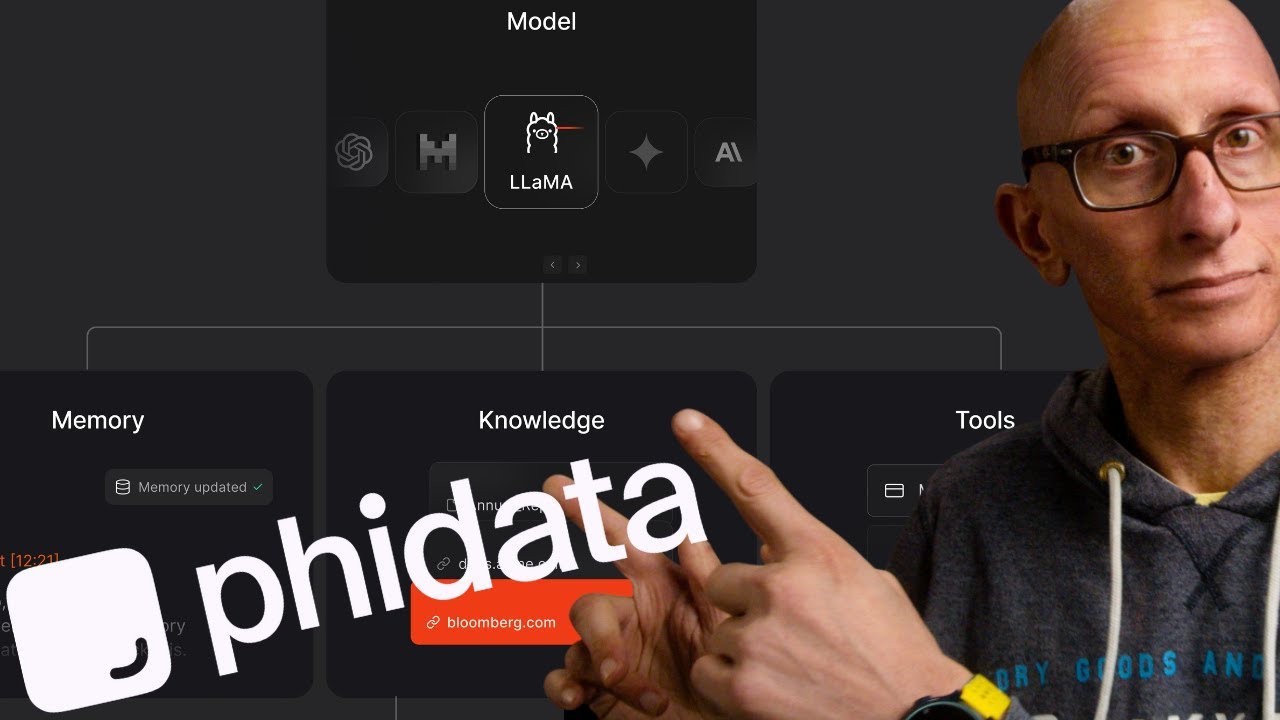 An intro to the PhiData agent library